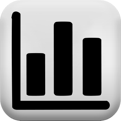 Free Bar Graph Maker